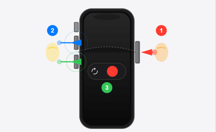 How to Turn Off iPhone: Complete Guide for All Models (2026) - iPhone Tonic