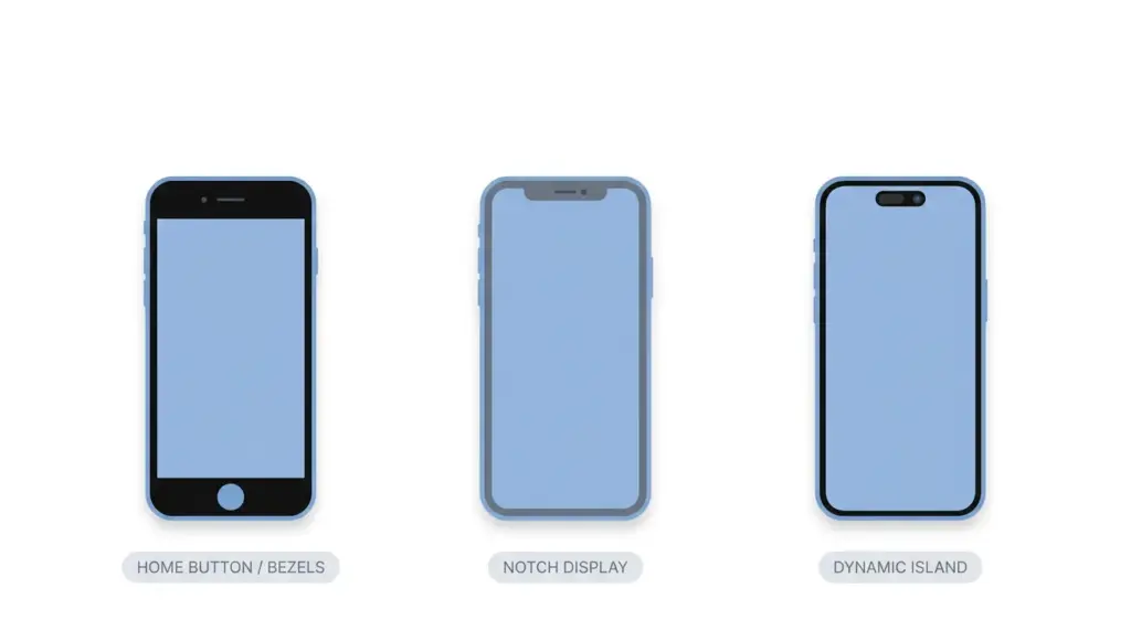 What iPhone Do I Have? 5 Easy Ways to Identify Your Model (2026 ...